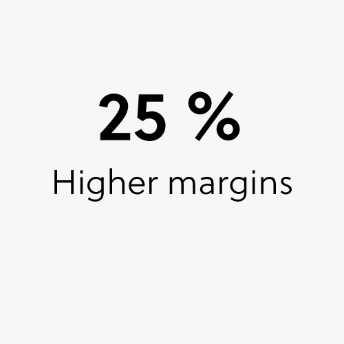 Market Intelligence For All Your Parts | MARKT-PILOT