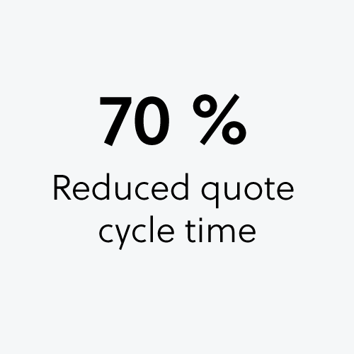 Market Intelligence For All Your Parts | MARKT-PILOT