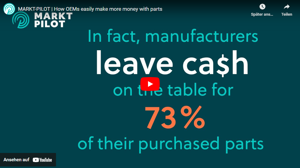 Market Intelligence For All Your Parts | MARKT-PILOT