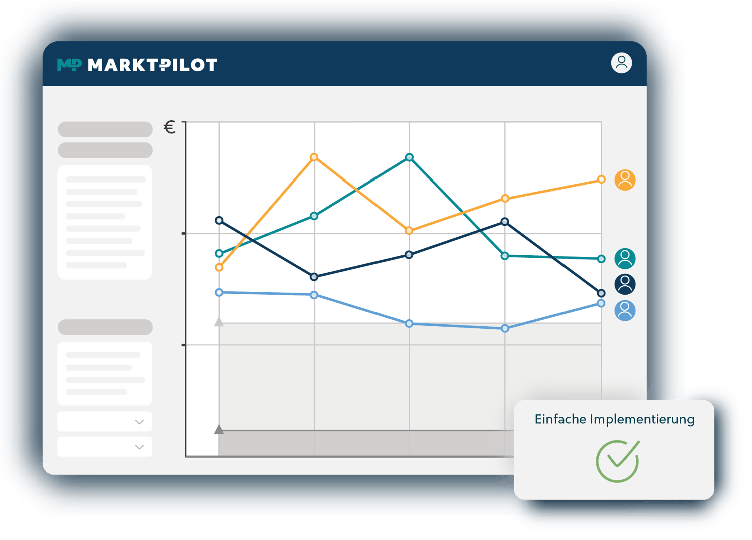Ersatzteilpricing Software für OEMS: Unsere Produkte | MARKT-PILOT