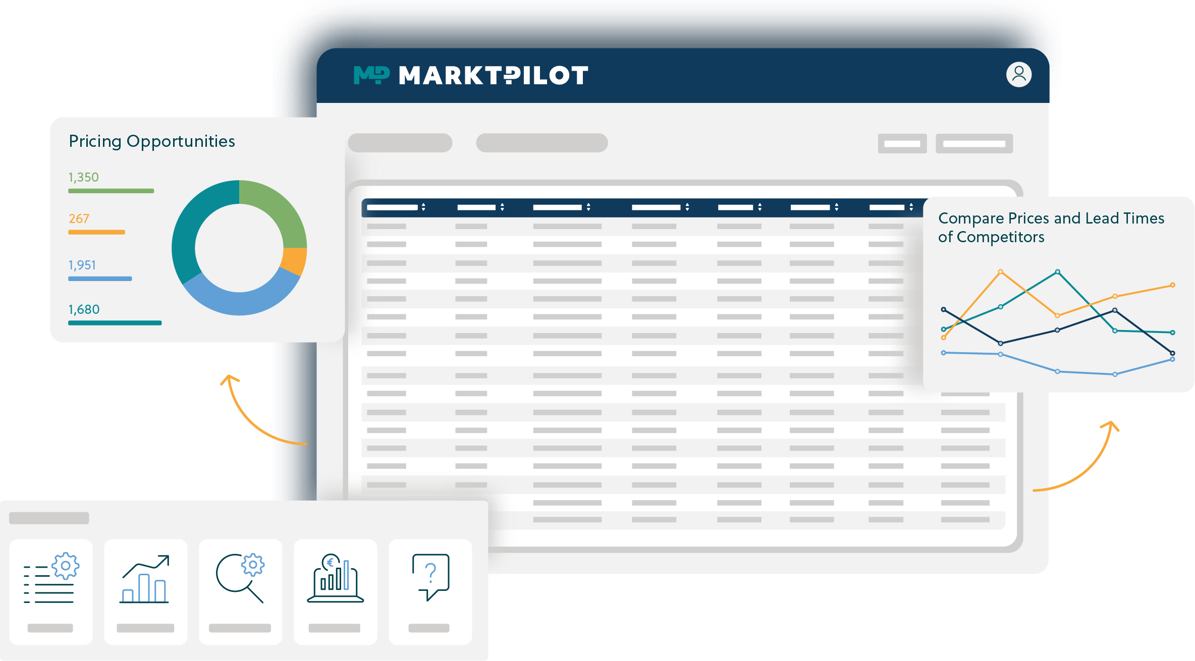 PRICERADAR: Market Pricing & Lead Times for Spare Parts