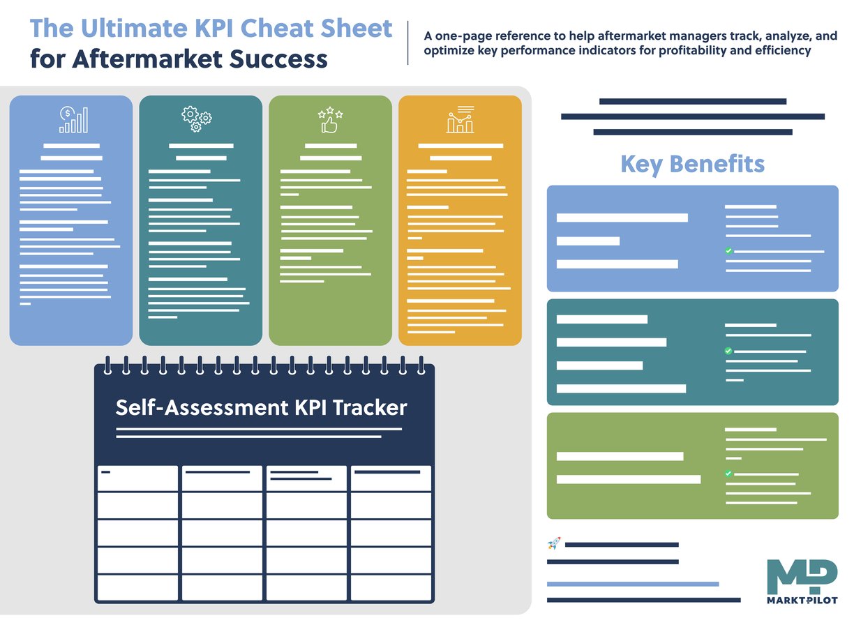 Essential Aftermarket KPIs for Success