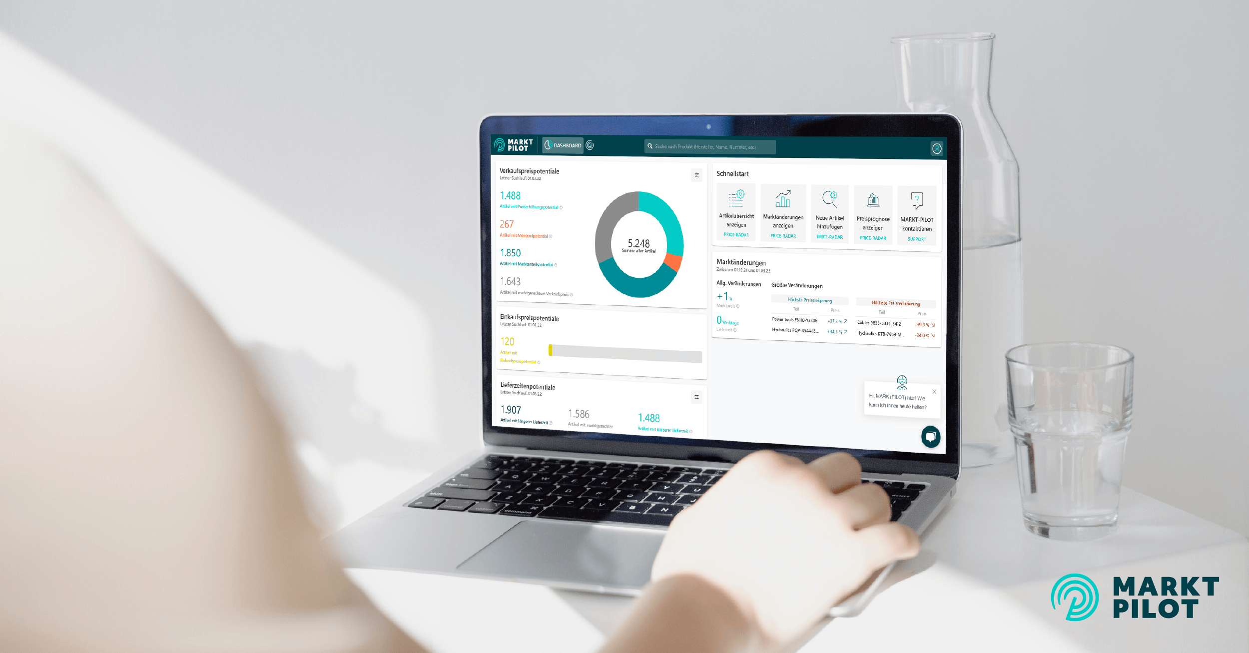 Marktorientiertes Ersatzteil-Pricing | MARKT-PILOT