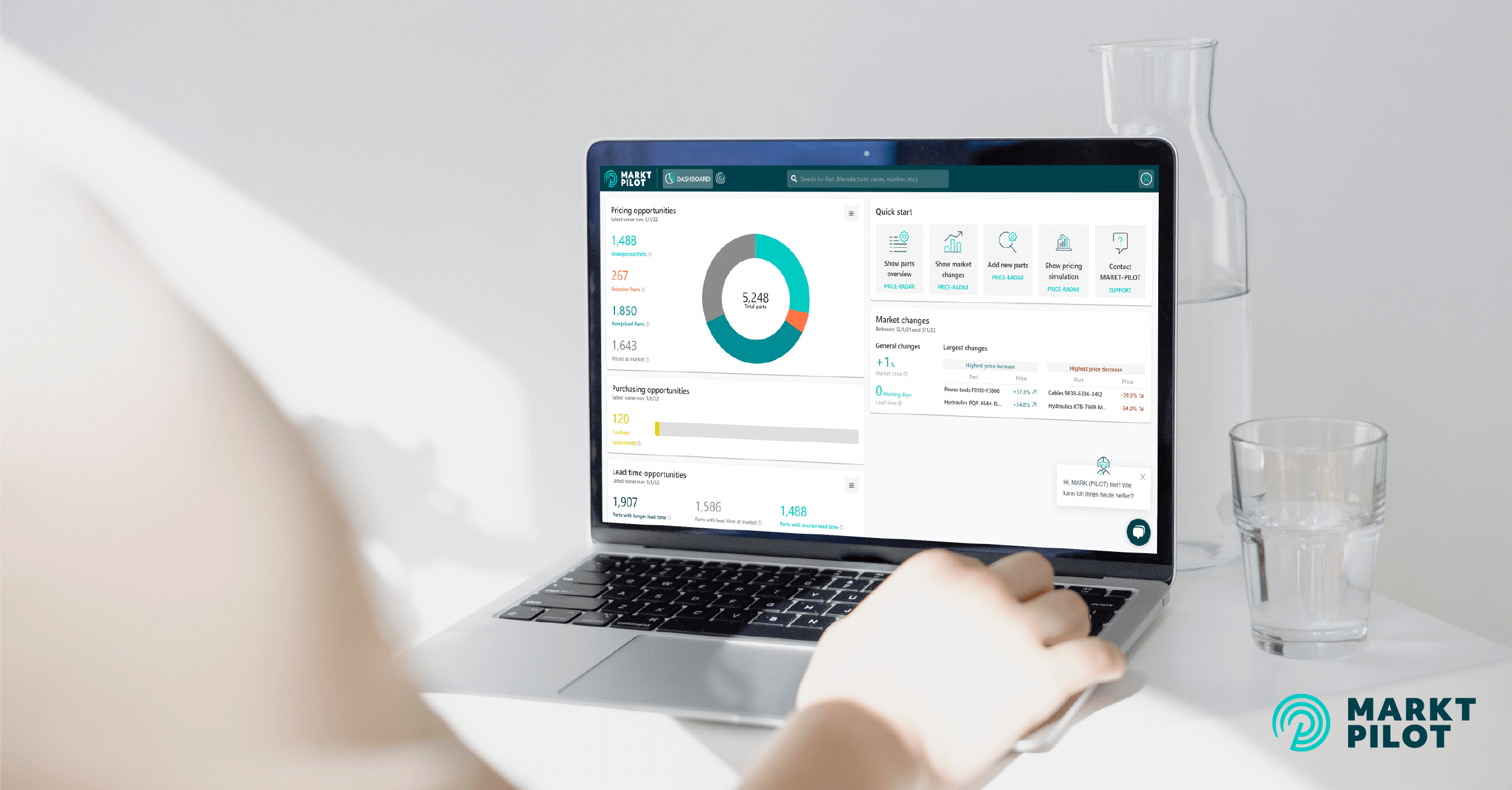 Market Intelligence For All Your Parts | MARKT-PILOT