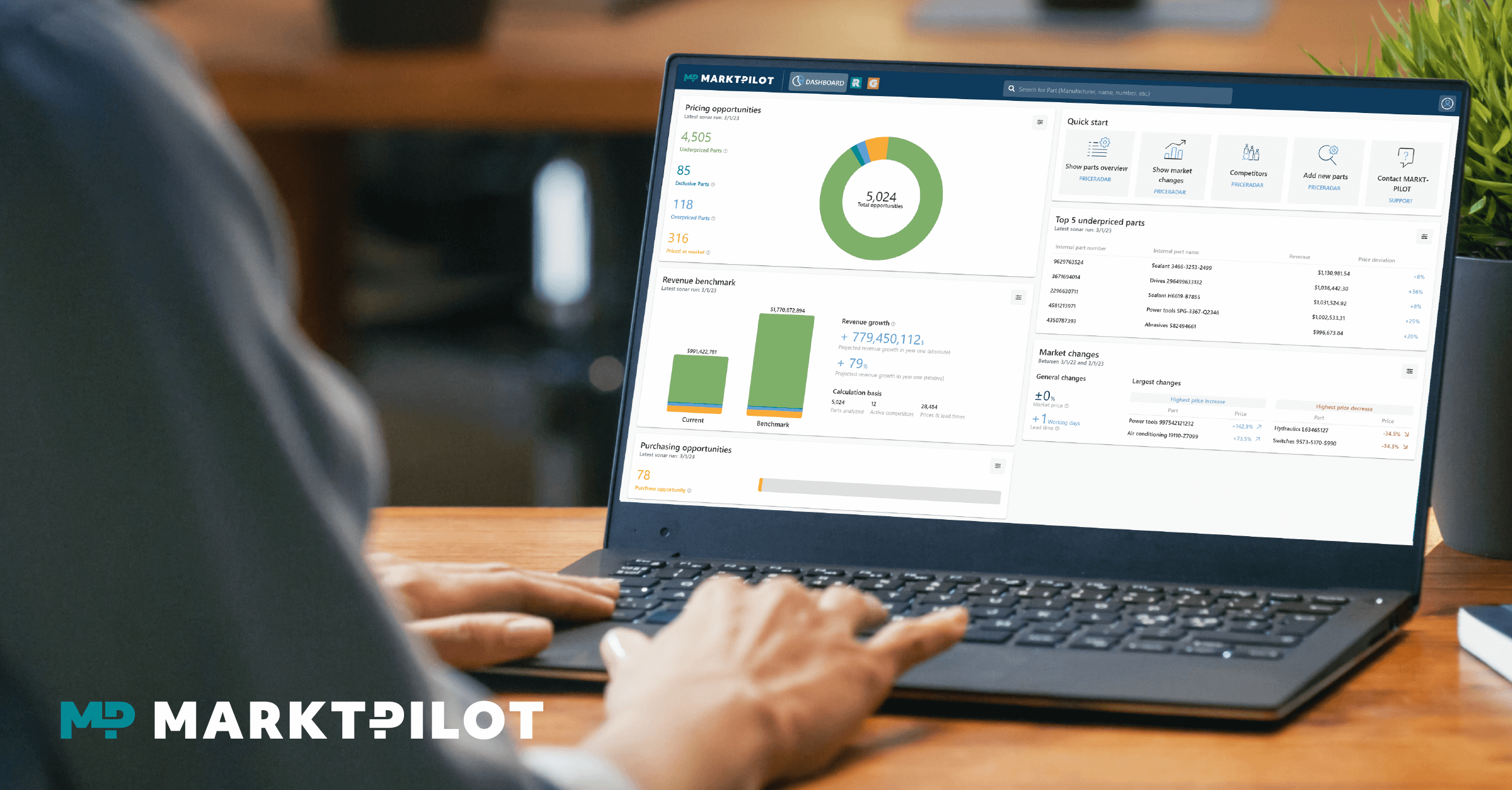 Parts Pricing Software: Aftermarket Pricing Performance for OEMs