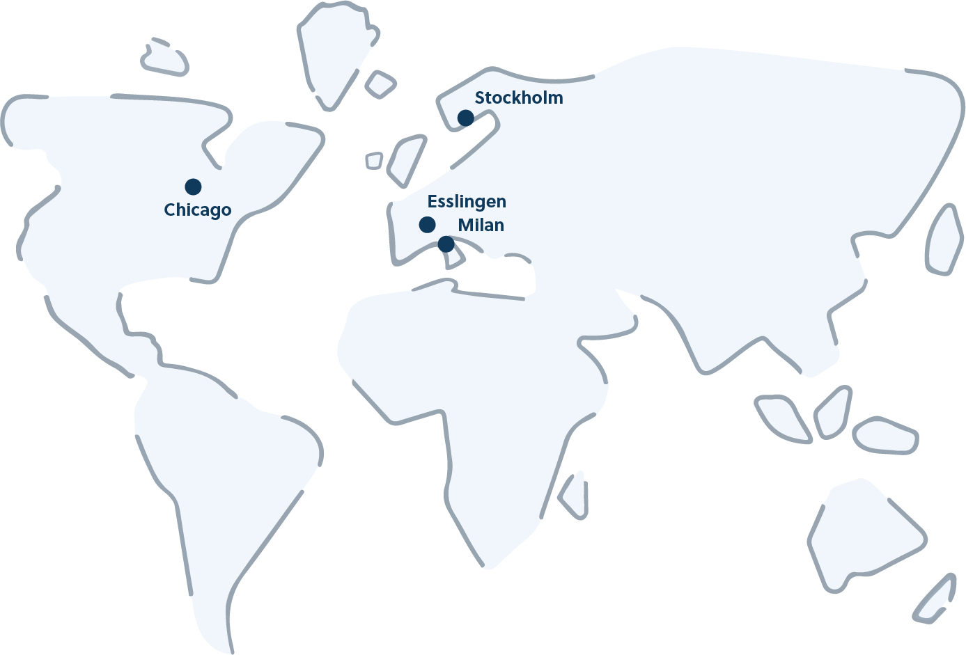 About us | MARKT-PILOT