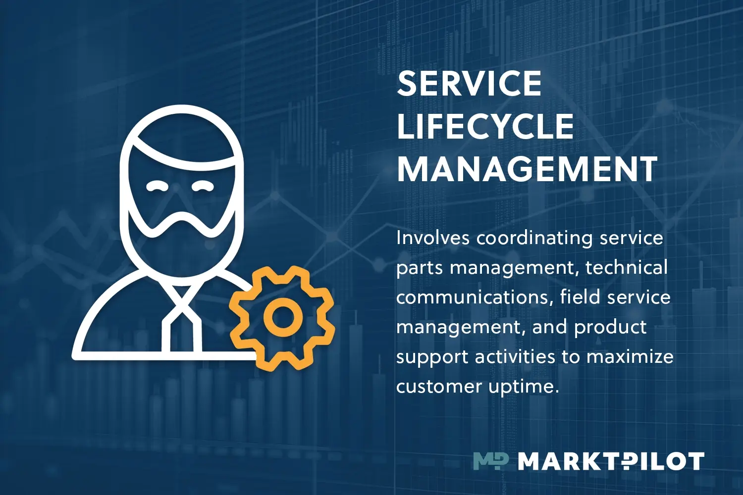 Service Lifecycle Management: Definition, Key Components & Benefits